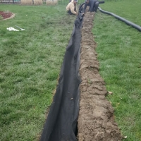 French Drain Fabric 101 - What to Buy and How it Works