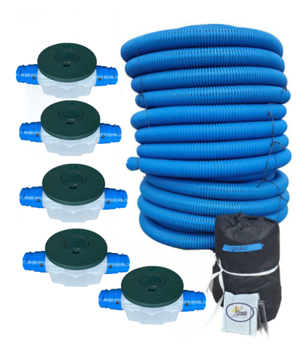 4" Perforated - French Drain Systems | Curtain Drains | Macomb, Oakland ...