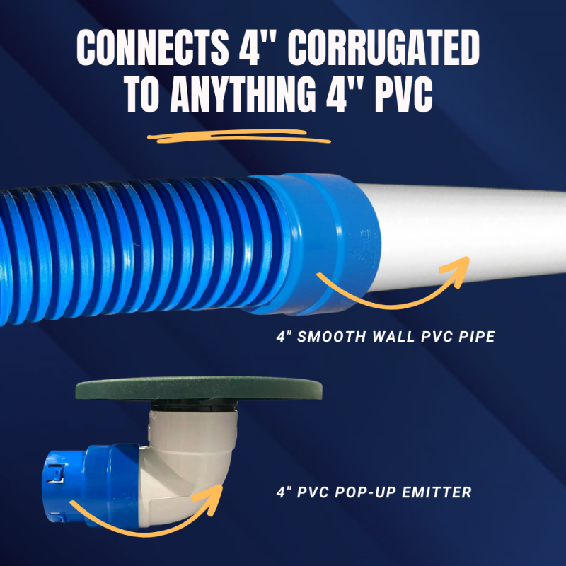 Flexible Corrugated Pipe Adapter 4-inch Universal Flexible Corrugated ...