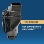 Downspout Cleanout and Leaf Filter Gutter Leaf Guard