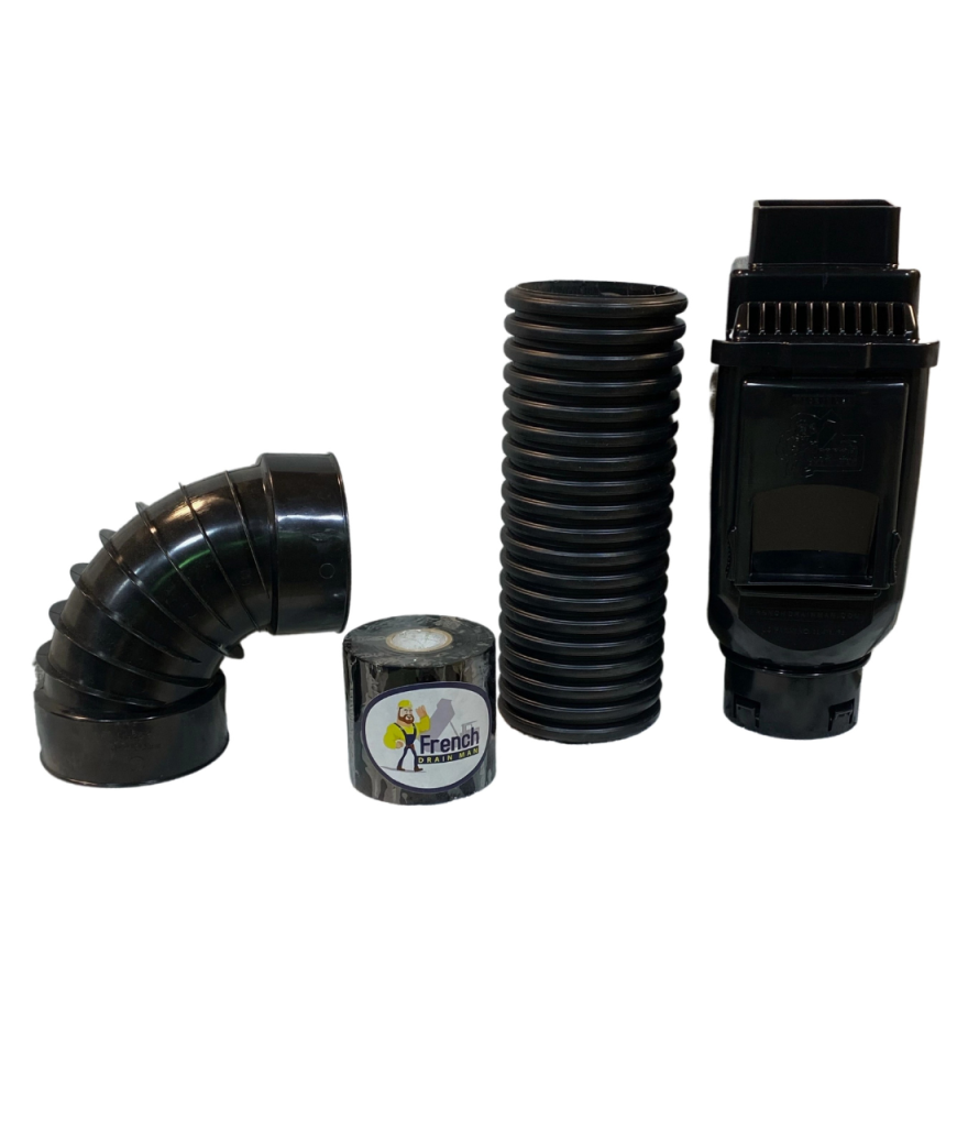 Featured Archives - French Drain Systems | Curtain Drains | Macomb ...