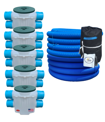 Drainage Kits